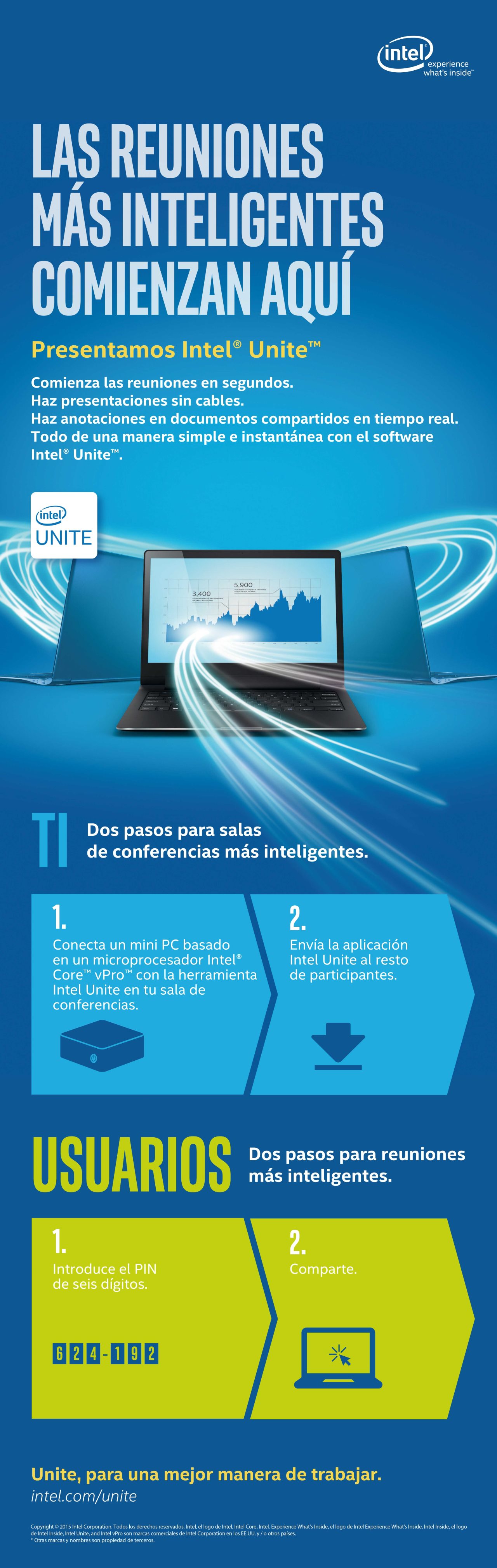 Infografía Intel Unite | Content Marketing | IT User